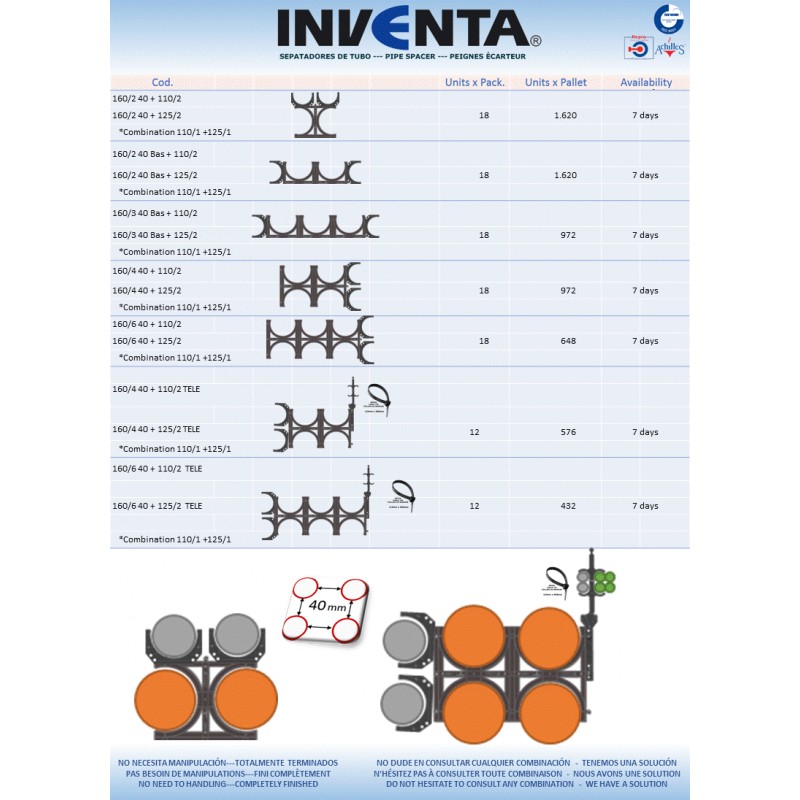PIPE SPACER DISTANCER SUPPORT ELECTRICAL TUBE AND TELECOMMUNICATIONS ...